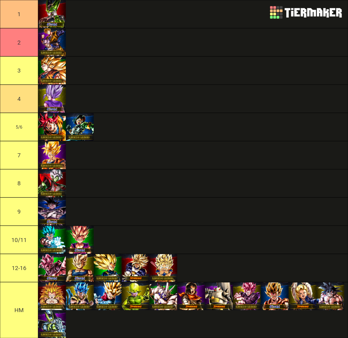 DB Legends Meta Units Tier List (Community Rankings) - TierMaker