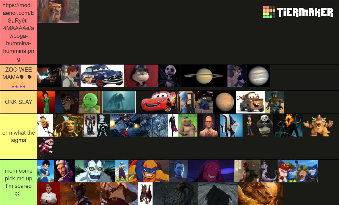 Hear me out Tier List (Community Rankings) - TierMaker