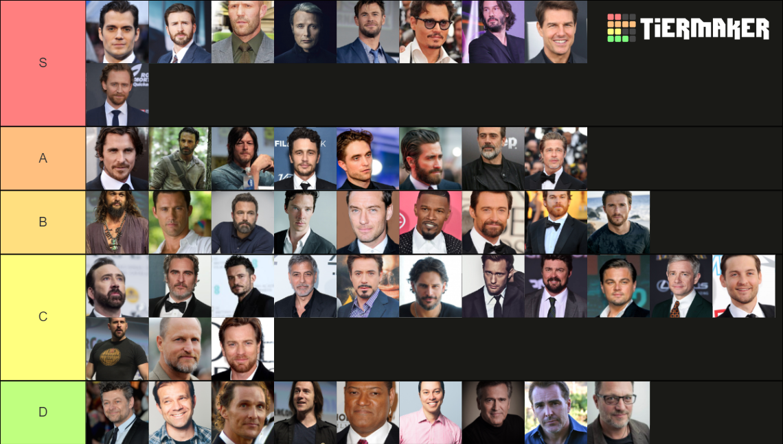 DILF Actors Tier List (Community Rankings) - TierMaker