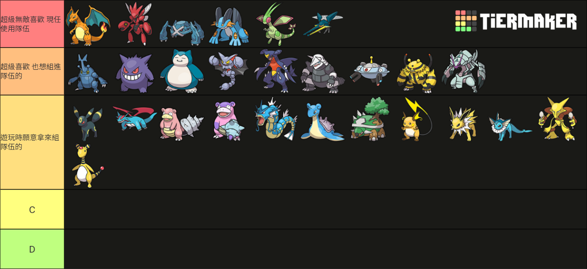 Every Pokemon (Menu-Style Pics) Tier List (Community Rankings) - TierMaker