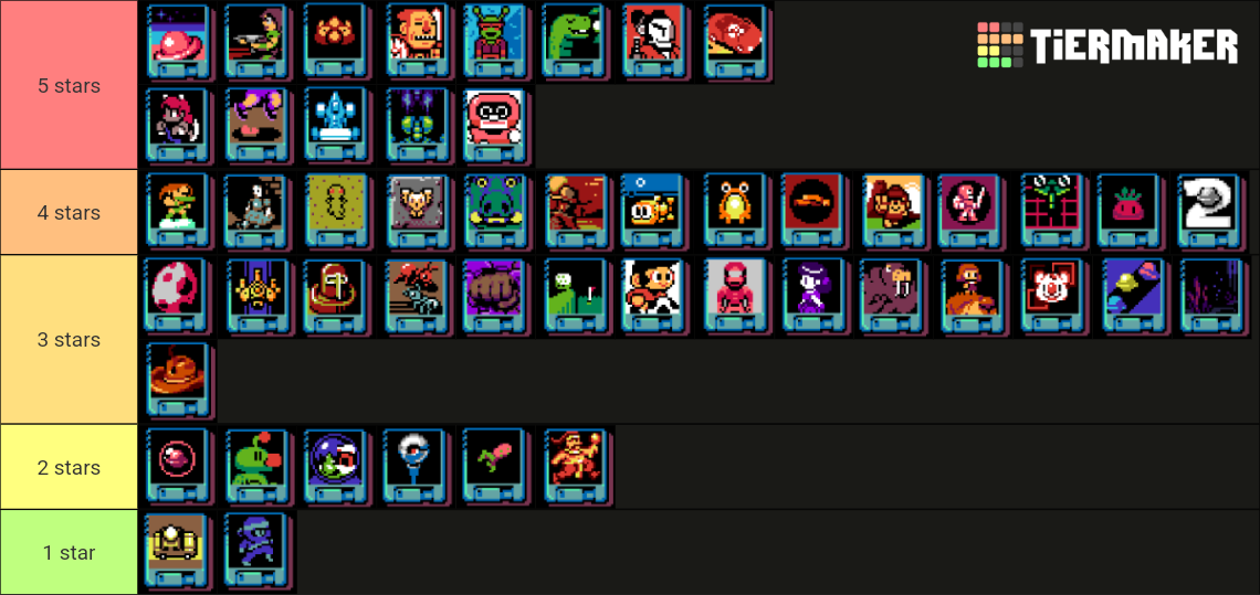 UFO 50 Games Tier List (Community Rankings) - TierMaker