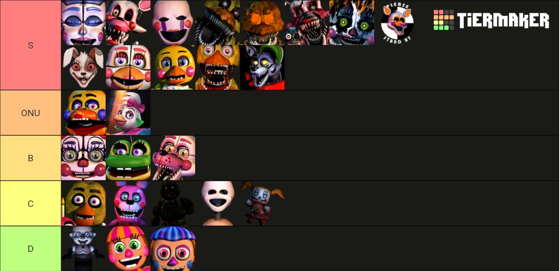 FNaF Female Animatronics Tier List (Community Rankings) - TierMaker