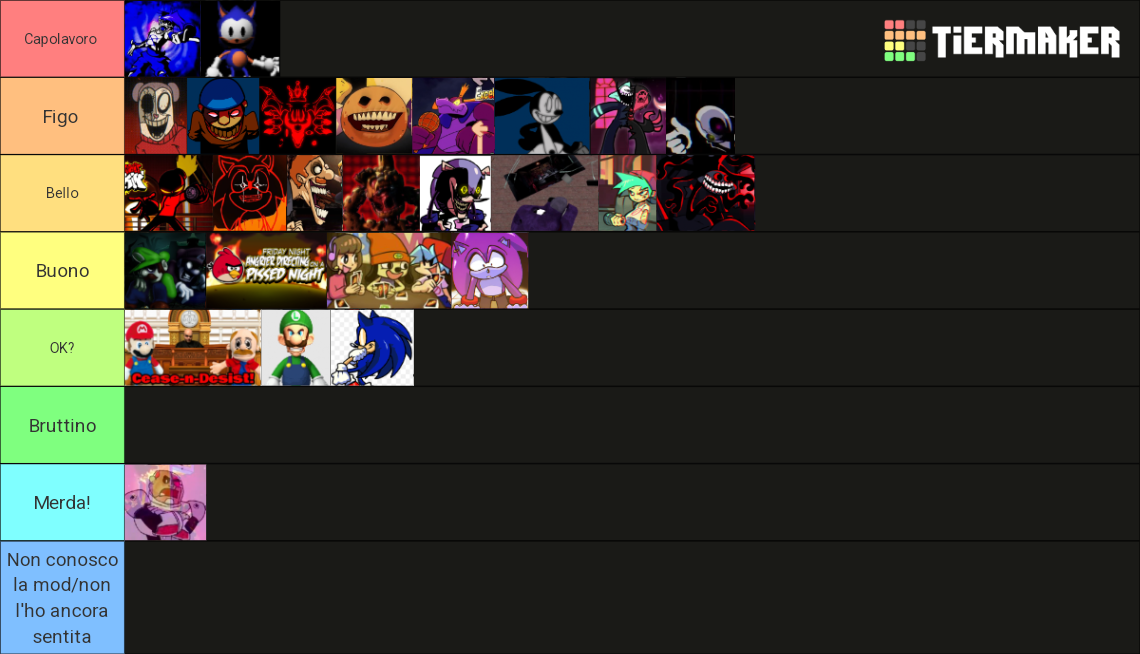FNF mods with lyrics sections! Tier List (Community Rankings) - TierMaker