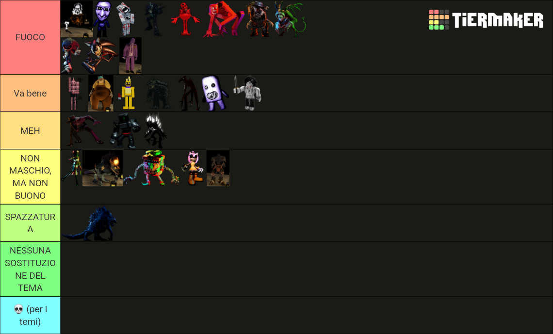 PC2 Ancient Skins Tier List (Community Rankings) - TierMaker