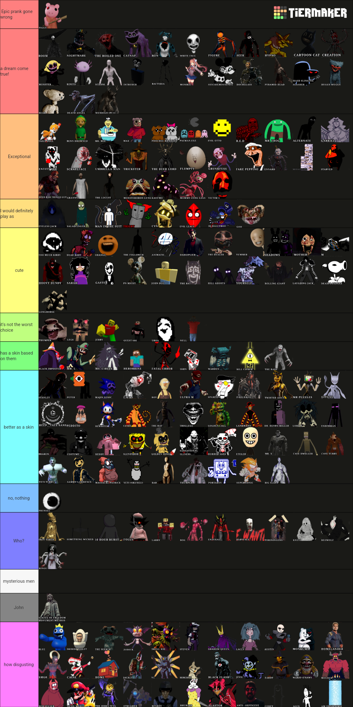 PILLAR CHASE 2 — Potential Monsters Tier List (Community Rankings ...