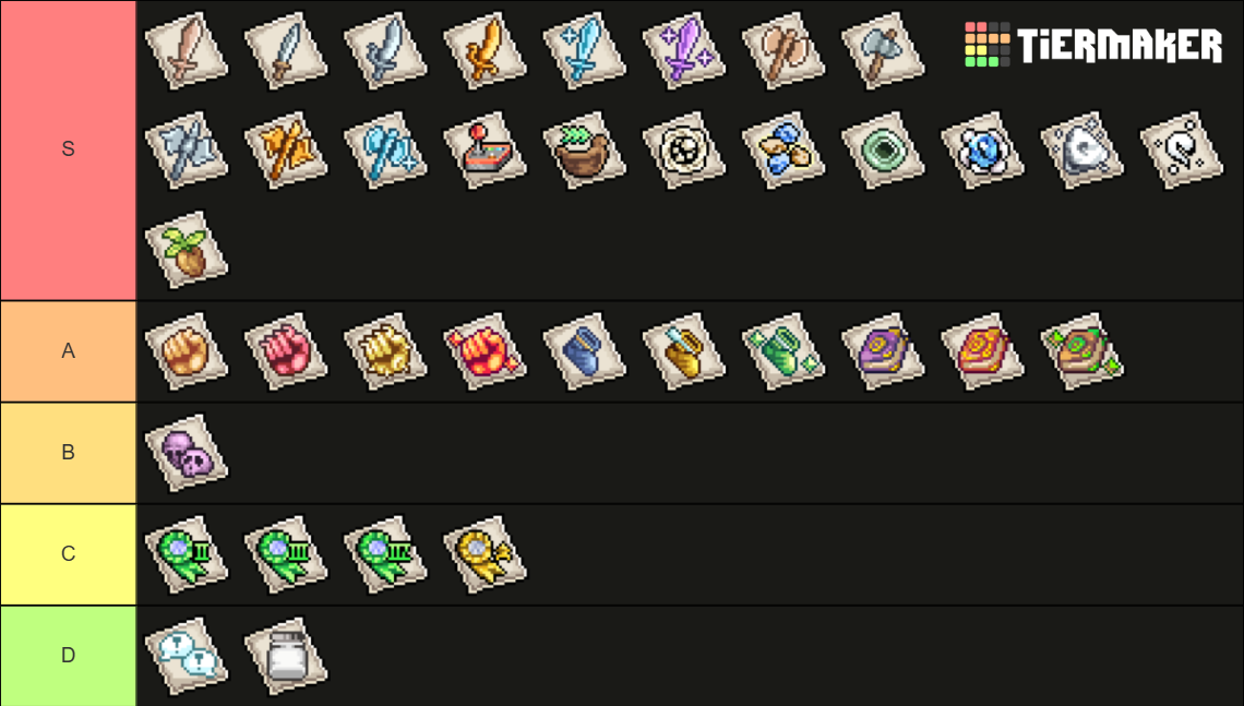 Idleon Stamps Tier List (Community Rankings) - TierMaker