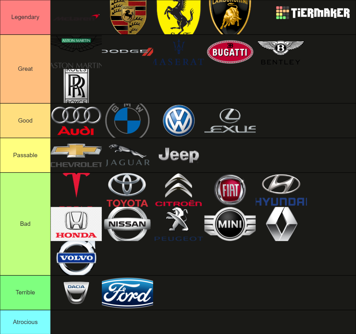 Most Car Brands Tier List (Community Rankings) - TierMaker
