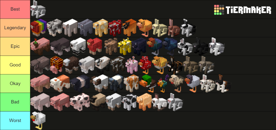 Minecraft Passive Mobs Tier List (Community Rankings) - TierMaker