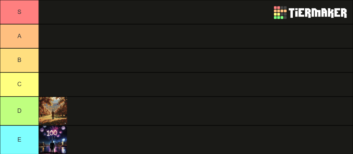 AIWALLPAPERZ RANKINGS Tier List (Community Rankings) - TierMaker