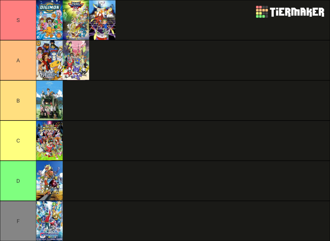 Digimon Anime Series Tier List (Community Rankings) - TierMaker