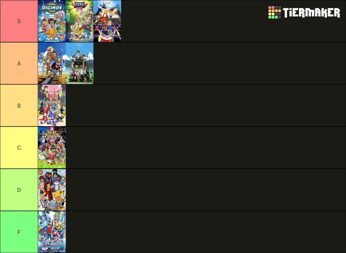 Digimon Anime Series Tier List (Community Rankings) - TierMaker