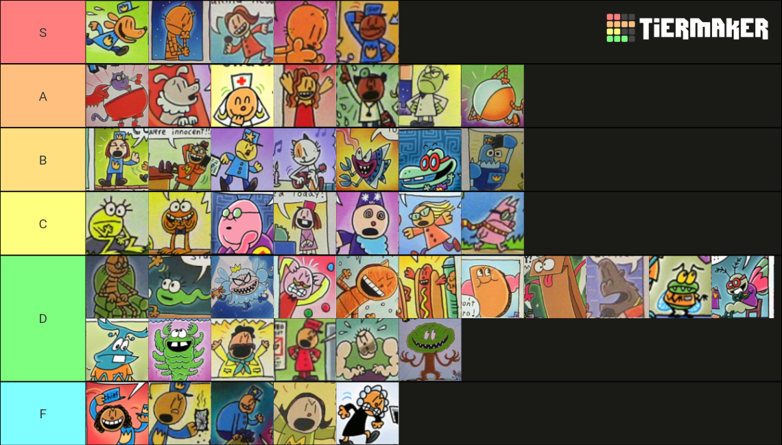 Dog Man Characters! Tier List (Community Rankings) - TierMaker