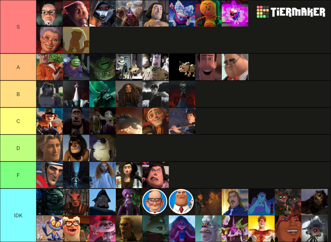 DreamWorks Villains Tier List (Community Rankings) - TierMaker