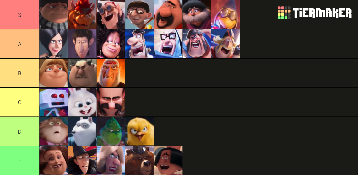 Illumination Villains and Antagonists Tier List (Community Rankings ...