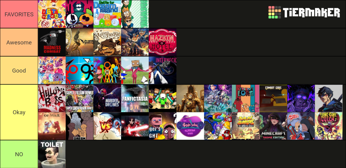 Indie Animations Tier List (Community Rankings) - TierMaker