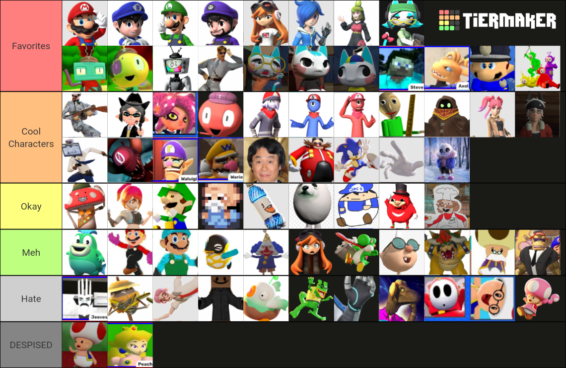 SMG4 Characters 2025 Tier List (Community Rankings) - TierMaker