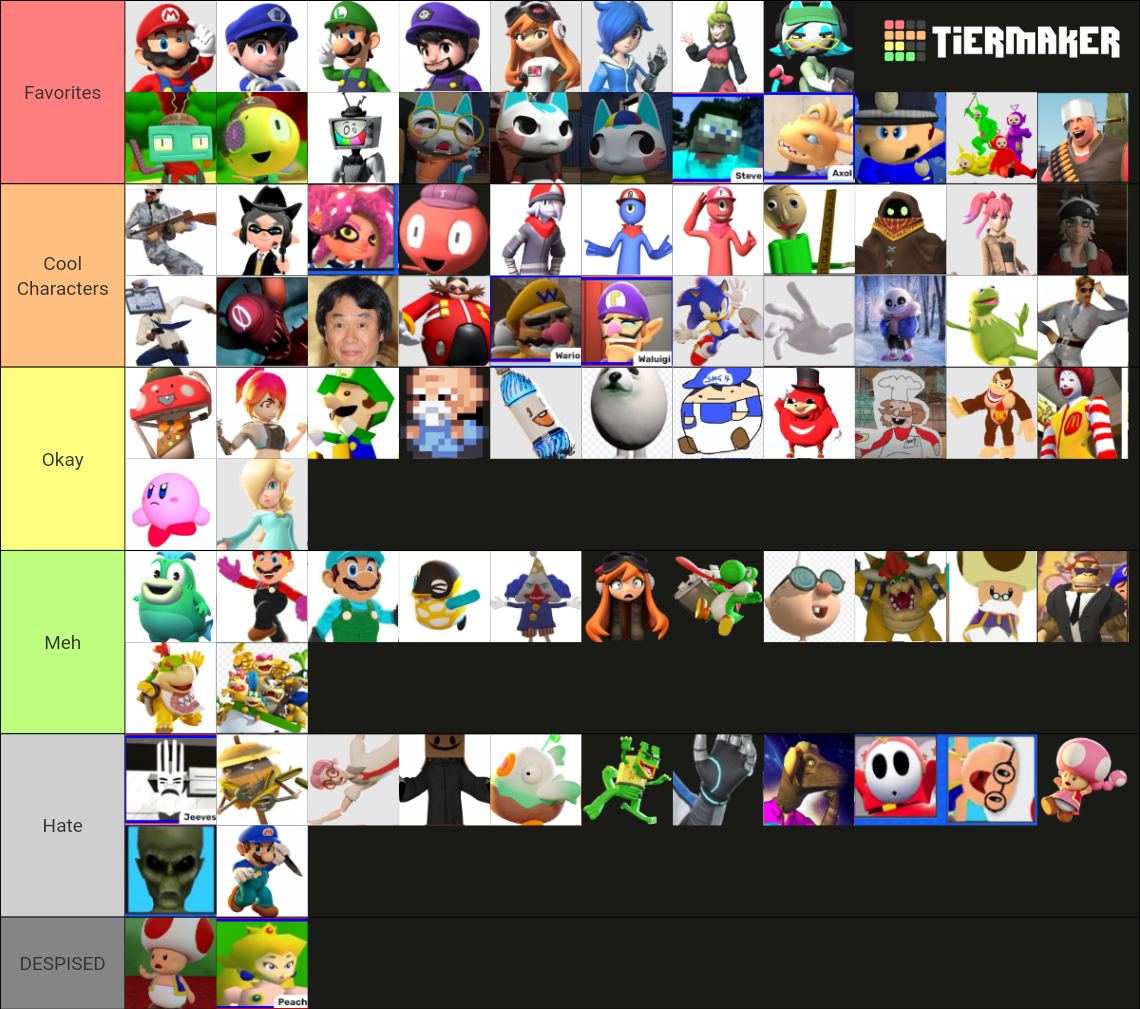 SMG4 Characters 2025 Tier List (Community Rankings) - TierMaker