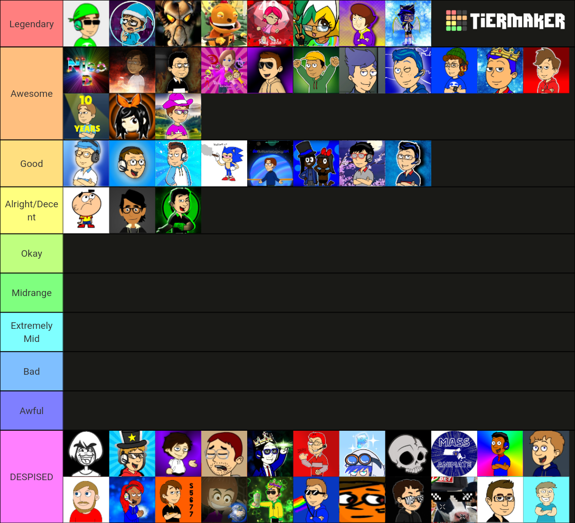 The Ultimate GoAnimate Tier List (Community Rankings) - TierMaker