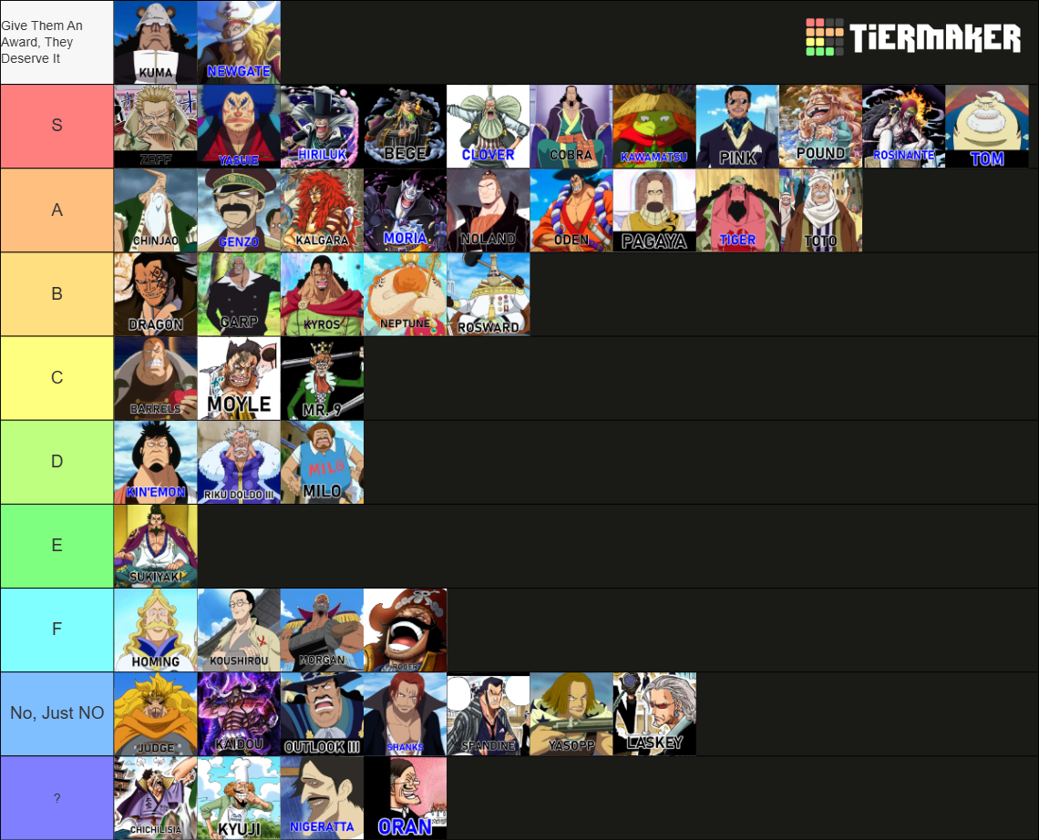 One Piece FATHERS - DADS in One Piece Tier List (Community Rankings ...