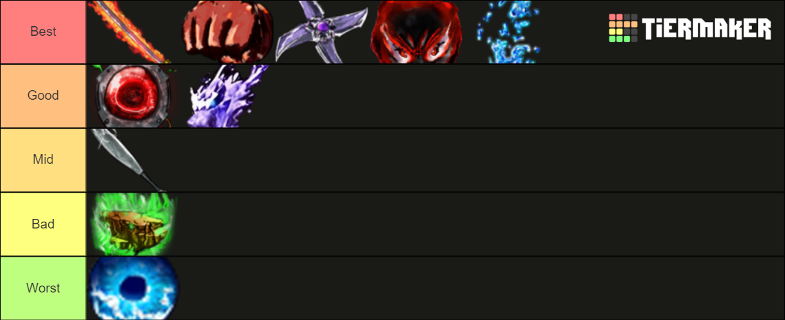 TSB Characters . (July 10, 2024) Tier List (Community Rankings) - TierMaker