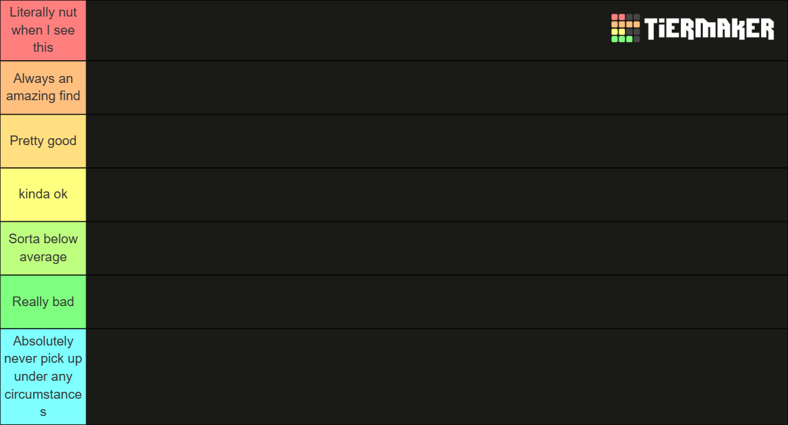 Roblox isle 9 guns Tier List (Community Rankings) - TierMaker