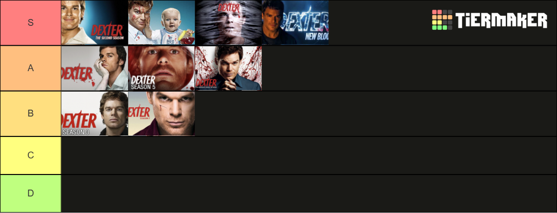 Dexter seasons ranked (with New Blood) Tier List (Community Rankings ...
