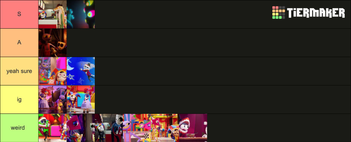 The Amazing Digital Circus Ships Tier List (Community Rankings) - TierMaker