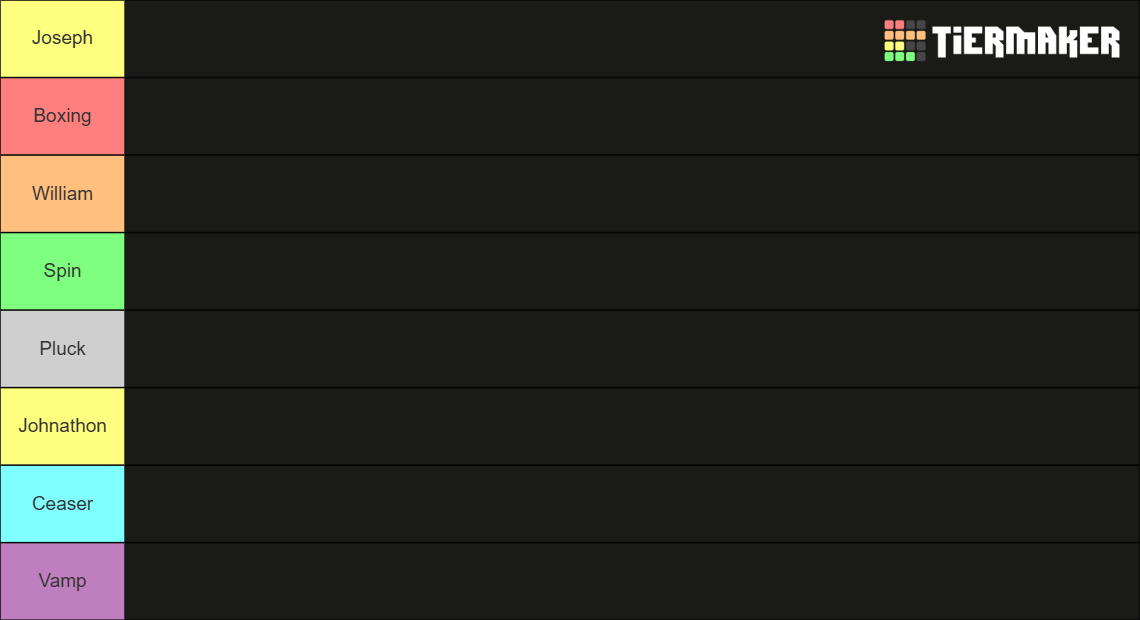 YBA Stands 2024-25 Tier List (Community Rankings) - TierMaker