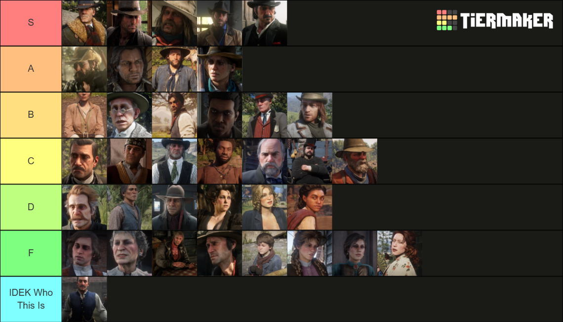 RDR2 Major Characters Tier List (Community Rankings) - TierMaker
