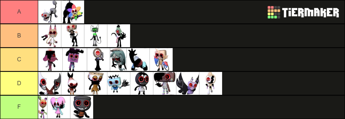 dandys world twisted characters Tier List (Community Rankings) - TierMaker