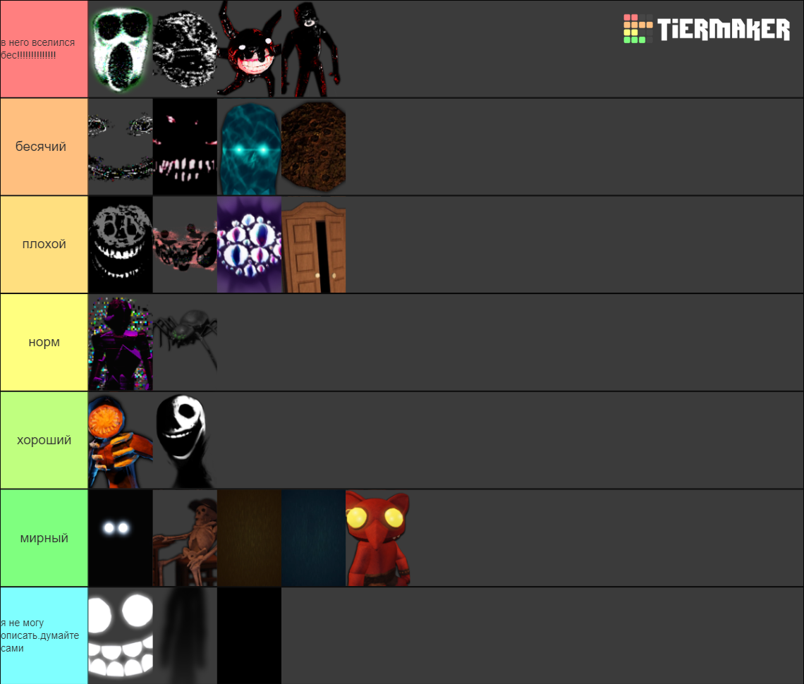Doors Entities! (Hotel+ Update) Tier List (Community Rankings) - TierMaker