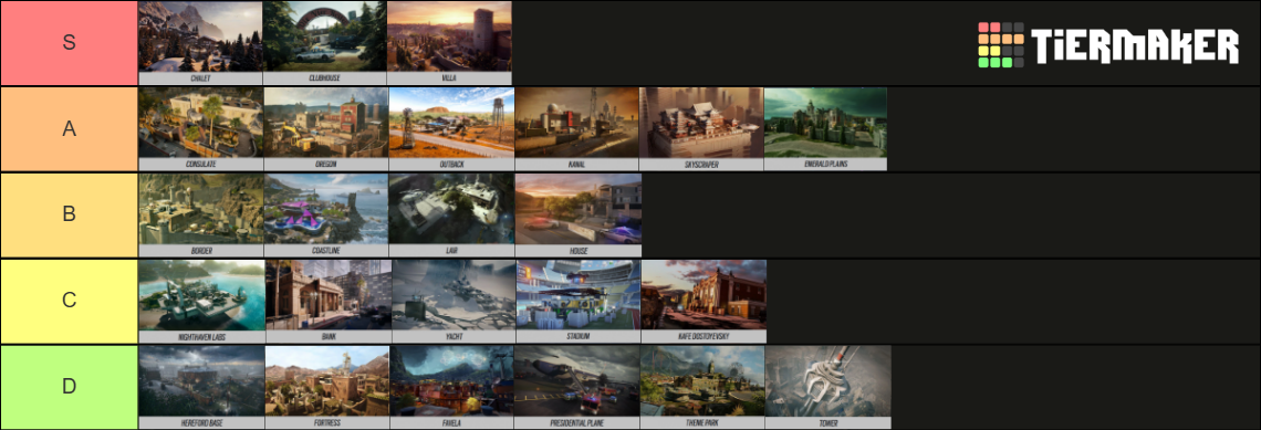 R6 Maps (January 2024) Tier List (Community Rankings) - TierMaker