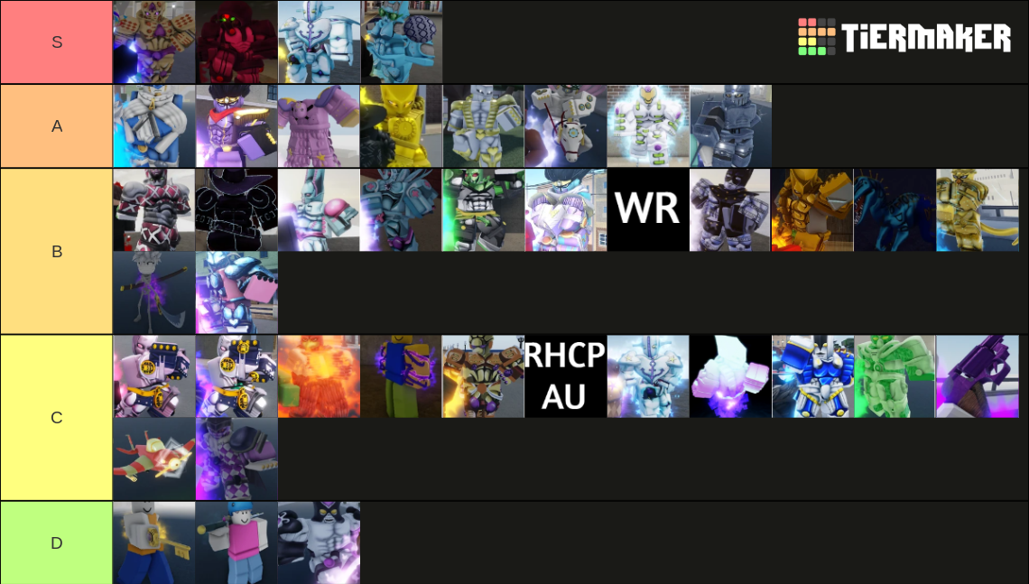 YBA Stand Tierlist 2025 V.1.78 by VovaOGG on YouTube Tier List (Community Rankings) - TierMaker