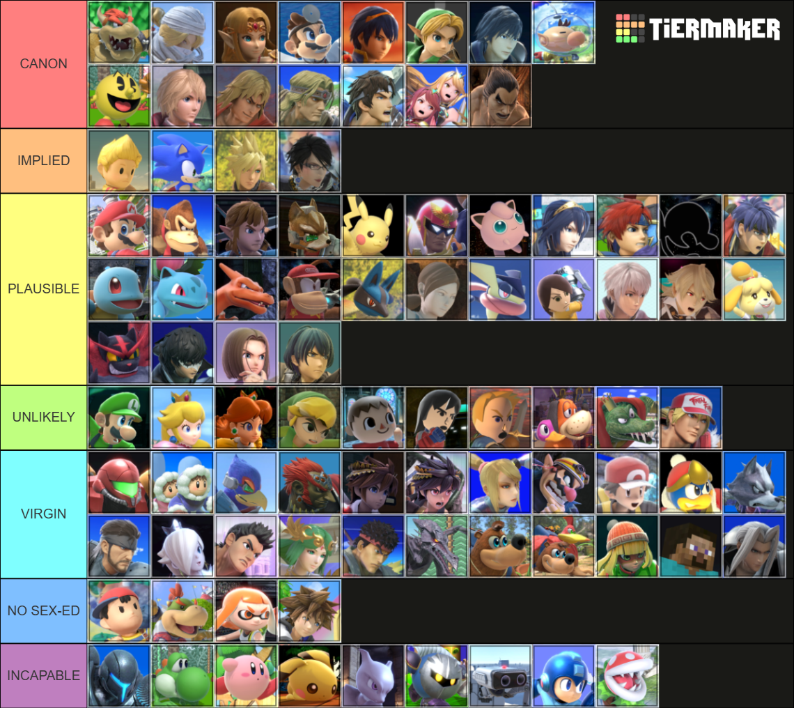 Recent Super Smash Bros. Ultimate Tier Lists - TierMaker