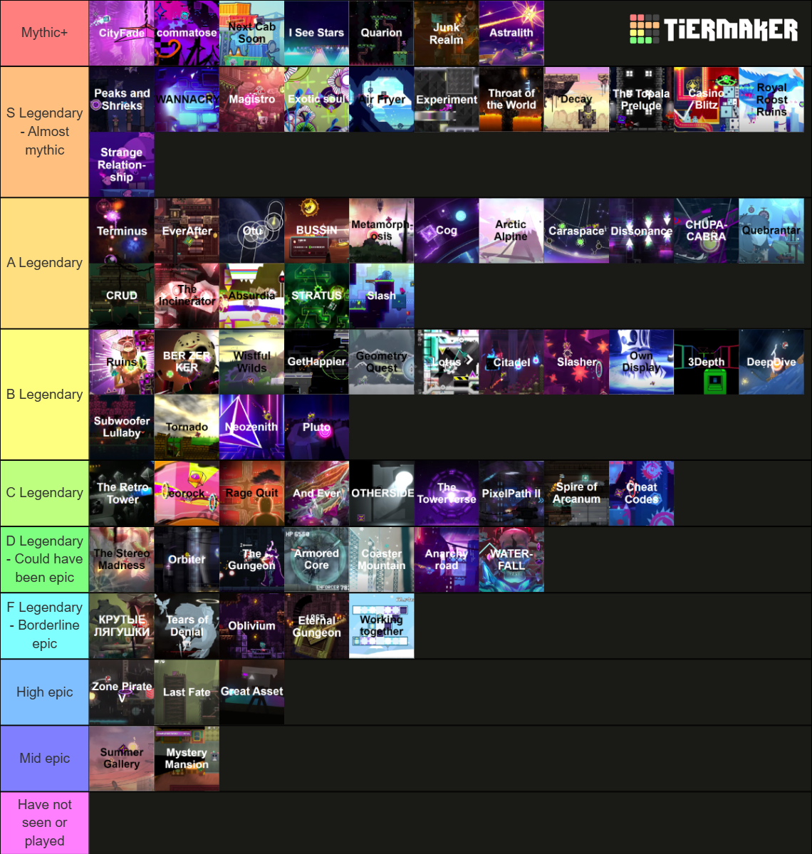Geometry Dash - Legendary & Mythic Levels Tier List (Community Rankings ...