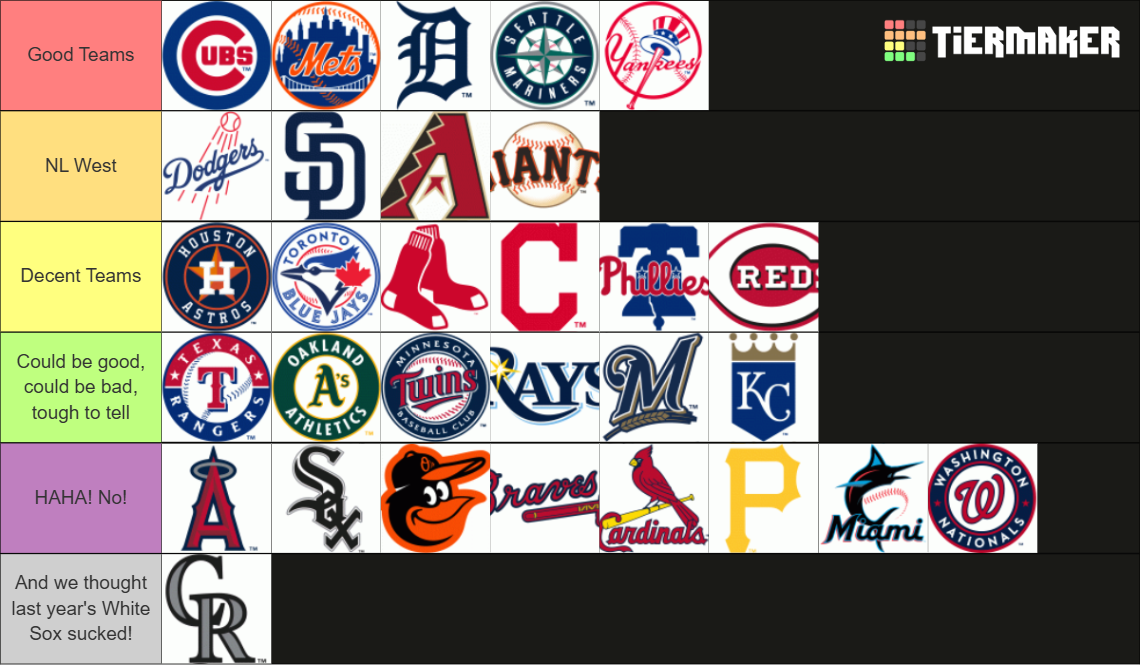 Recent MLB Tier Lists - TierMaker
