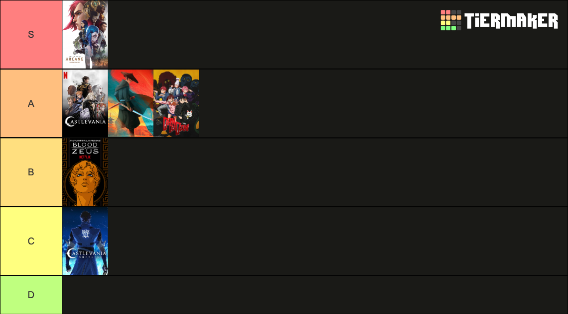 Personal Best Animated Series Tier List (Community Rankings) - TierMaker