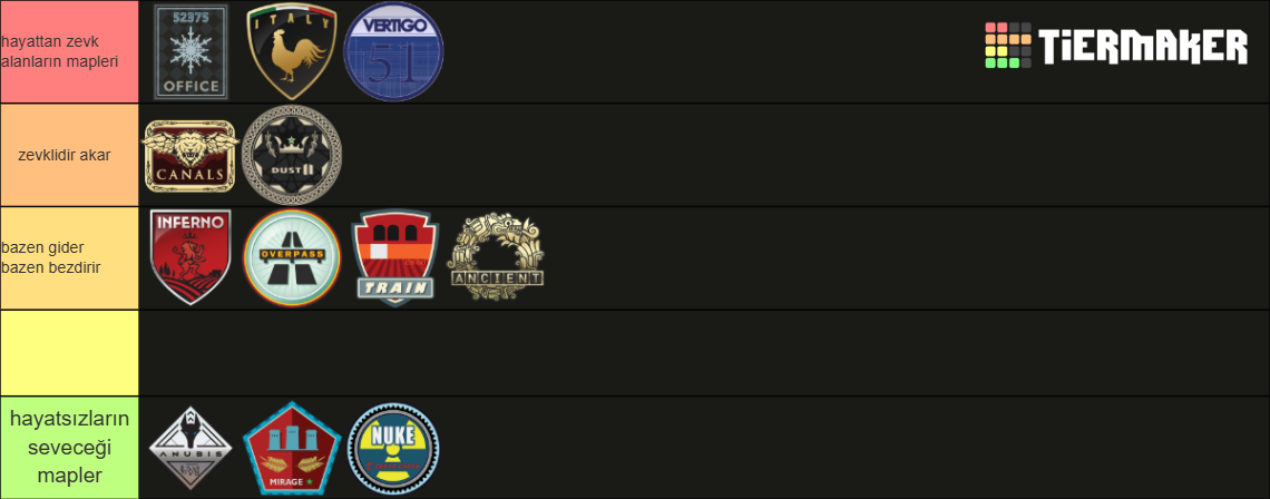CS2 Maps Tier List (Community Rankings) - TierMaker