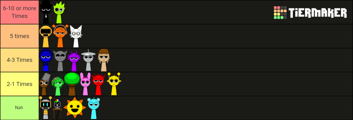 Sprunki Tier List (Community Rankings) - TierMaker