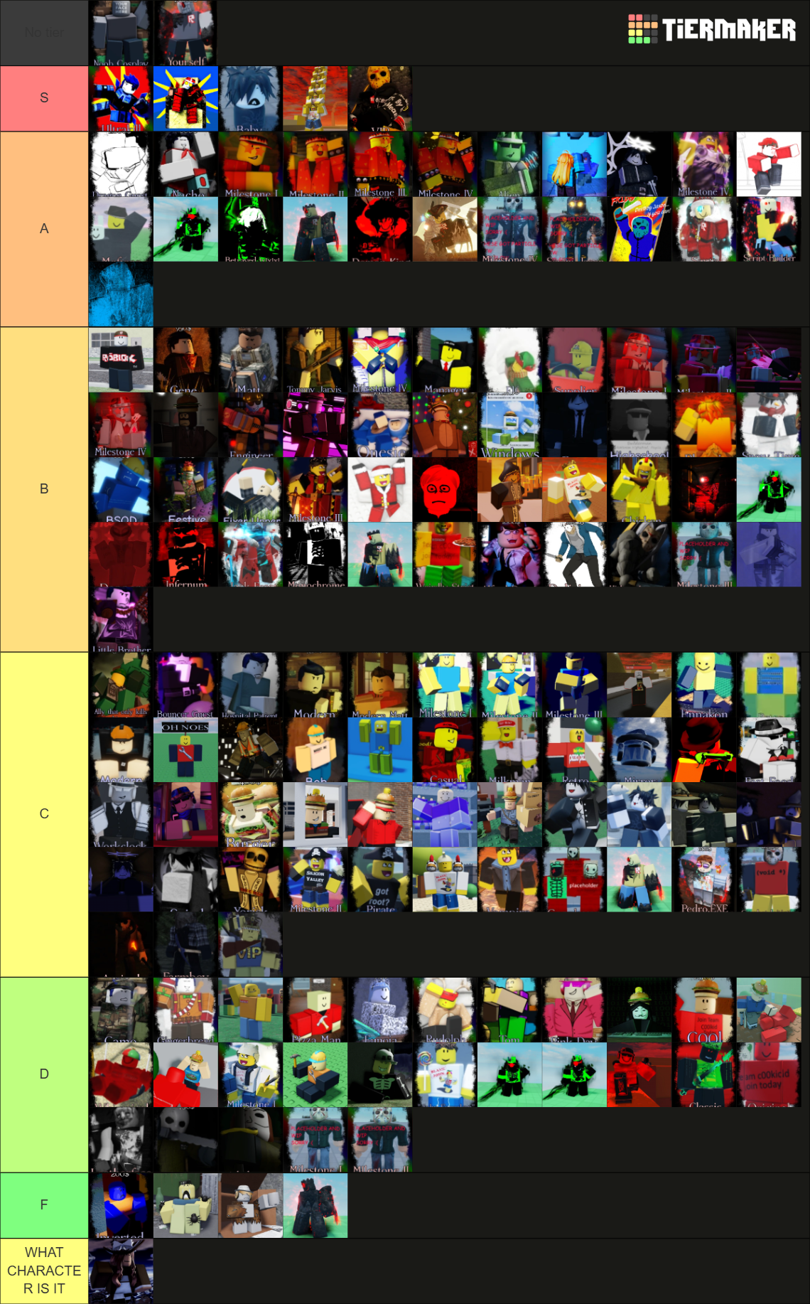 Forsaken (Roblox) Skin Tier List (Community Rankings) - TierMaker