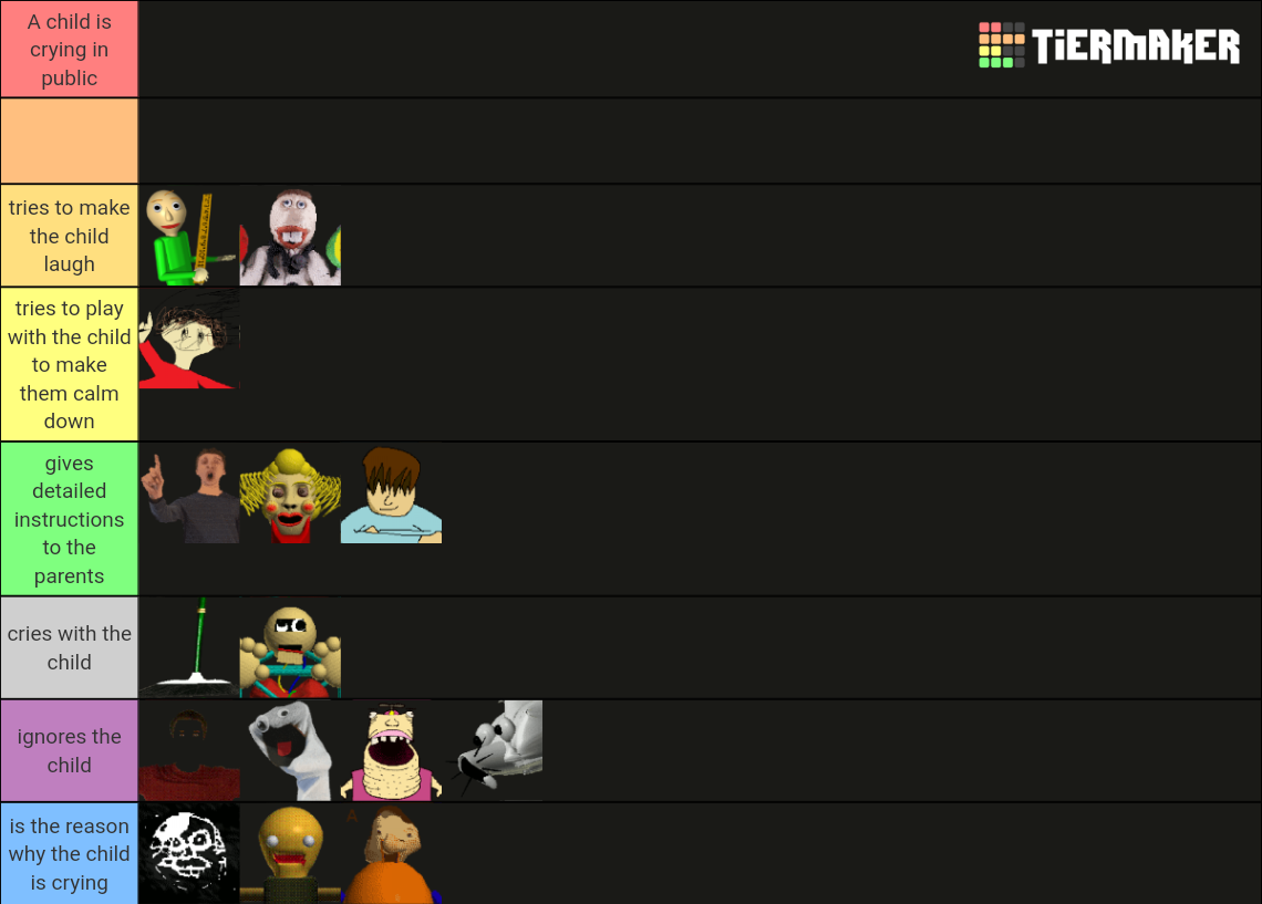 Baldi's Basics Characters Tier List (Community Rankings) - TierMaker