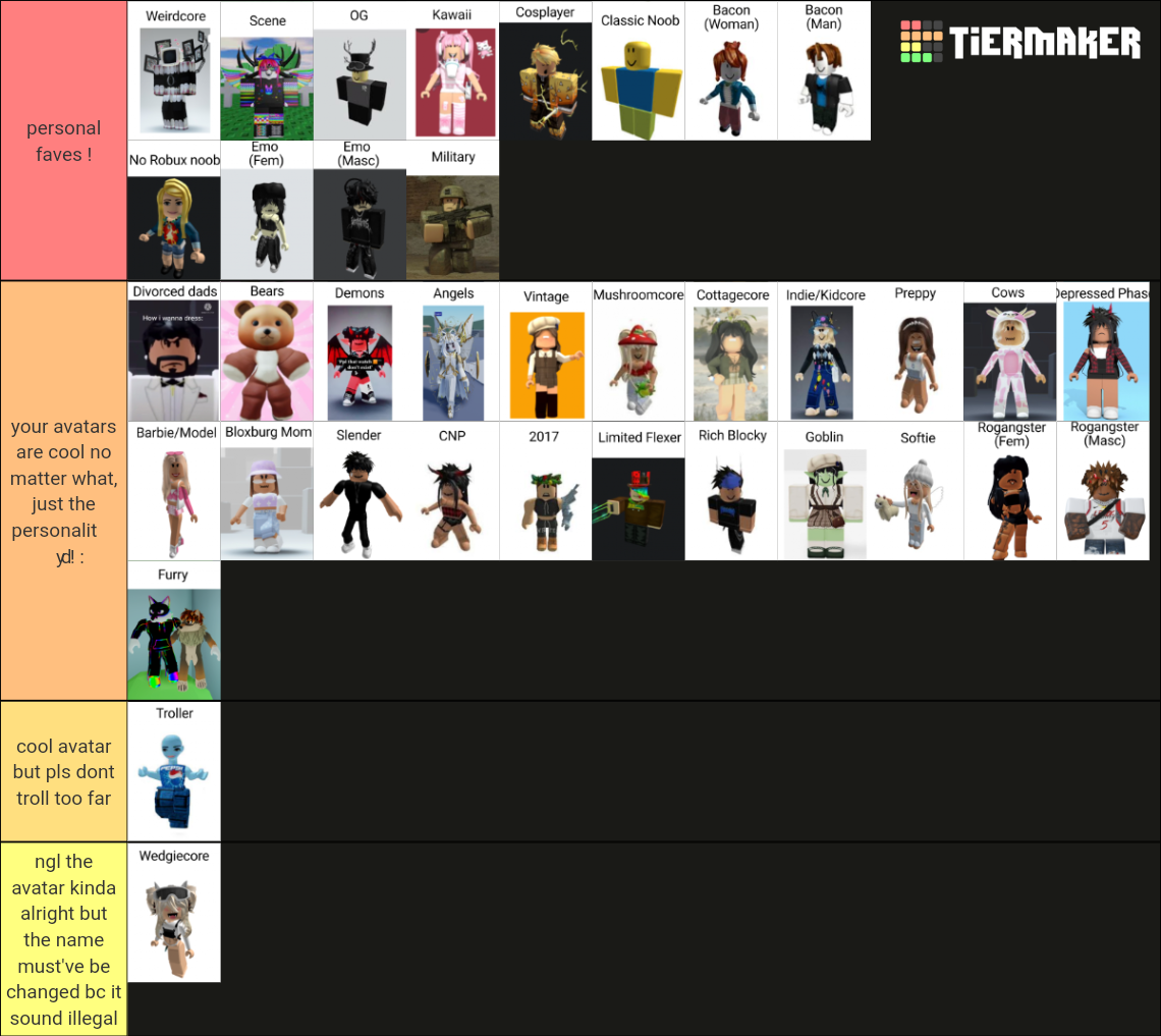 Rate Roblox avatar styles! (35+ different styles) Tier List (Community ...