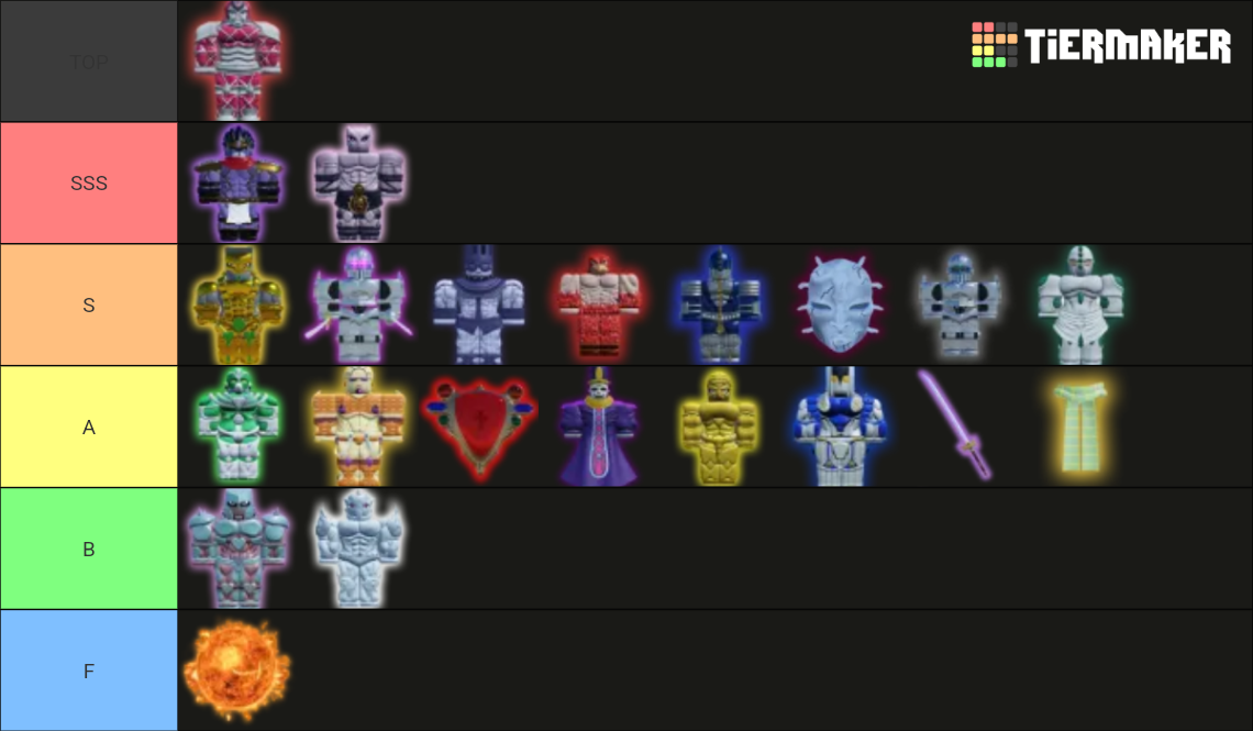 World Of Stands stands Tier List (Community Rankings) - TierMaker