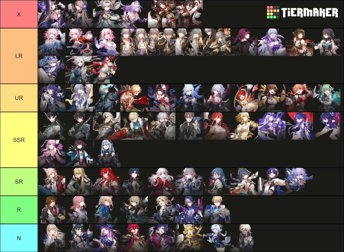Honkai: Star Rail Characters All (H:SR 3.5) Tier List (Community ...