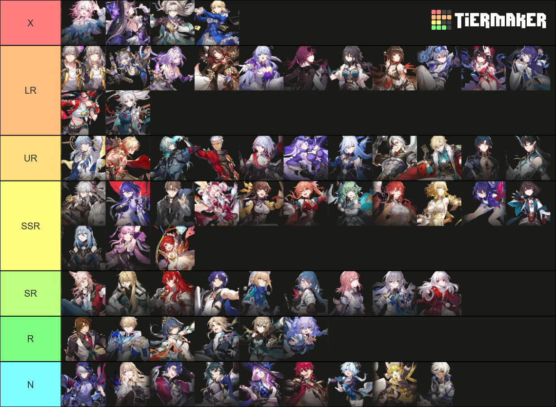 Honkai: Star Rail Characters All (H:SR 3.5) Tier List (Community ...