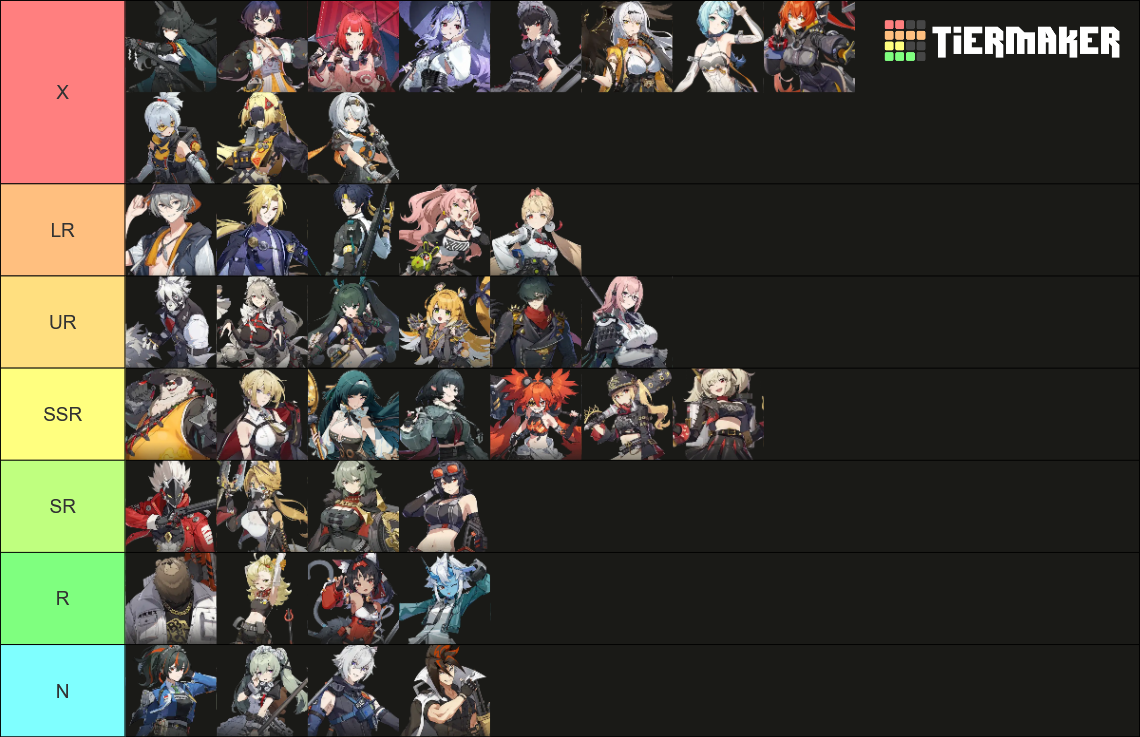 Zenless Zone Zero Characters All (ZZZ 2.3) Tier List (Community ...