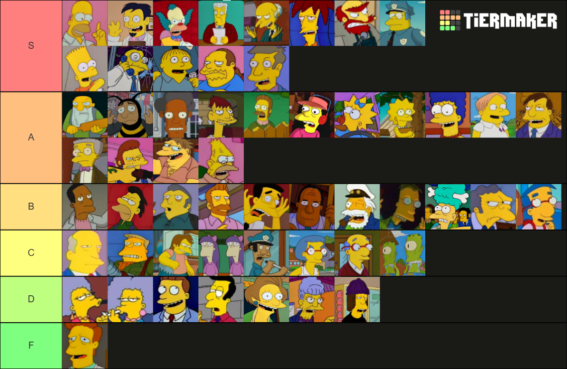 The Simpsons characters Tier List (Community Rankings) - TierMaker
