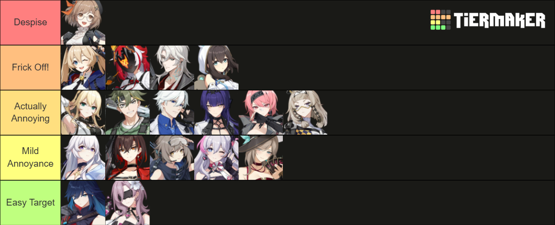 Strinova Character Tier List (Community Rankings) - TierMaker
