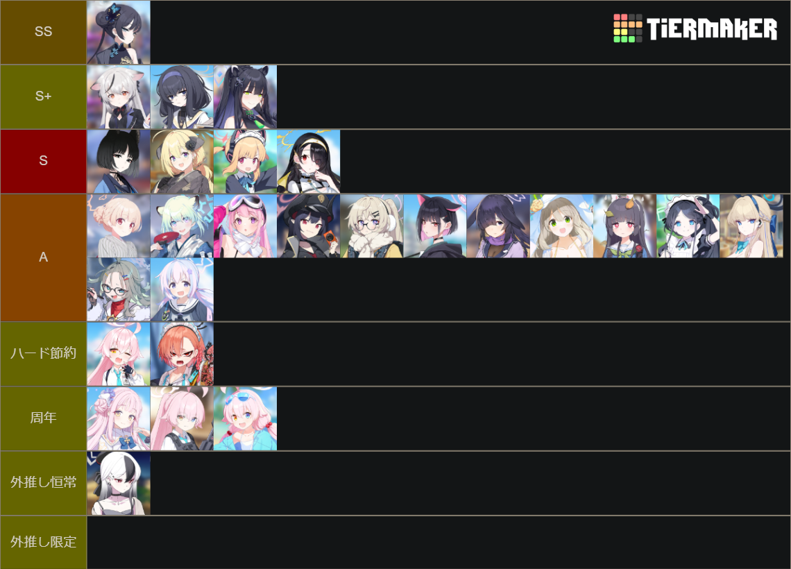 Blue Archive Playable Characters Tier List (Community Rankings) - TierMaker
