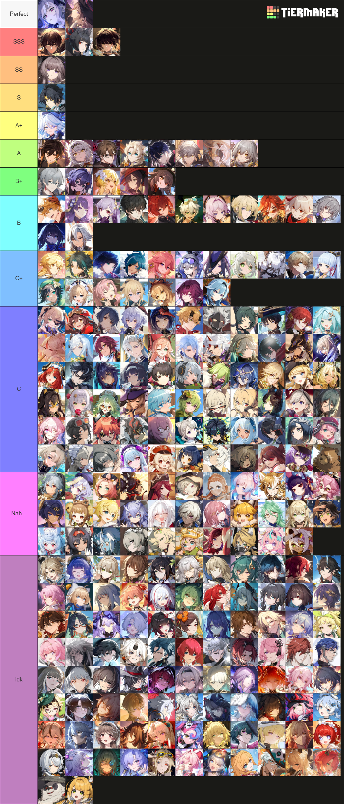 Gacha Games Characters (Update: Apr. 2025) Tier List (Community ...